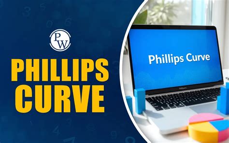 What Is The Phillips Curve What Is The Phillips Curve