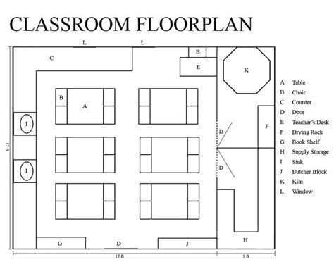 Classroom Block Floor Plan Trong 2024