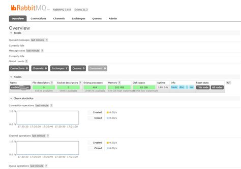And Startup Existence Warning Issue Docker Library Rabbitmq GitHub