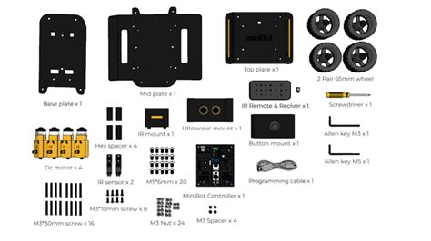 Minibot Hadronrobo Labs