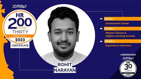 Rohit Narayan S G On Linkedin Thrilled To Have Made It To The Top