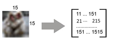 similarity algorithms effective similarity search in postgresql