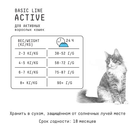 Все товары AJO