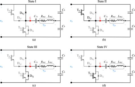 Configuration Sequence Of The Matrix Zvs Resonant Inverter A State