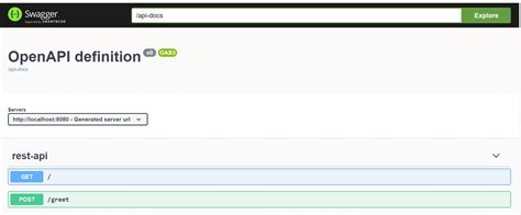 Documenting Rest Apis With Openapi 3 Roy Tutorials