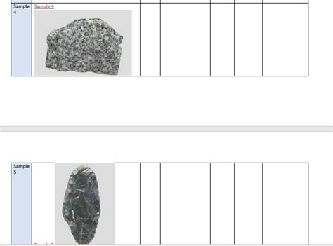 Solved Lab 5 Igneous Rocks Igneous Identification