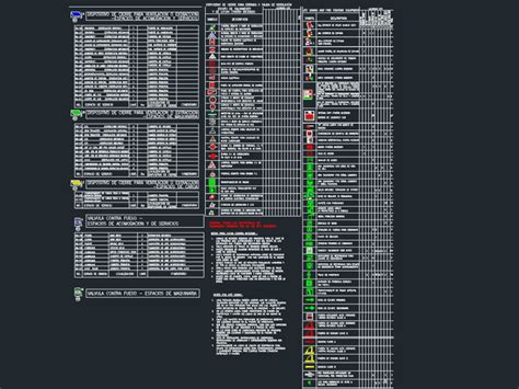 Simbologia Sanitaria En Dwg 16317 Kb Librería Cad