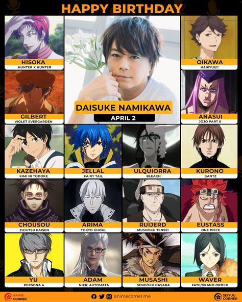 Happy 47th Birthday To Namikawa Daisuke Who Voices Eustass Ronepiece