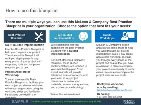 Perform A Holistic Talent Acquisition Process Audit To Improve Hiring