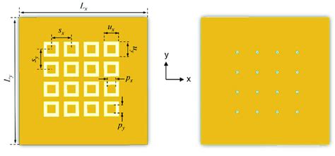 A Top And B Bottom Views Of The 4 × 4 Patch Antenna Array To Use As