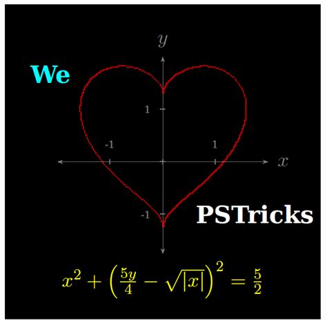 pstricks how to increase the dot resolution of implicit curves