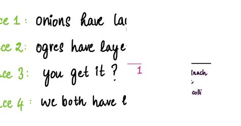 List Natural Language Processing Illustrated Curated By Shreya Rao