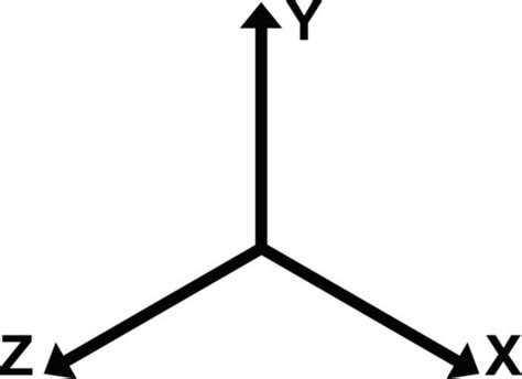 XYZ Axis For CNC Education D CAD Model Library GrabCAD OFF