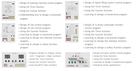 15 stage test programing of simulate