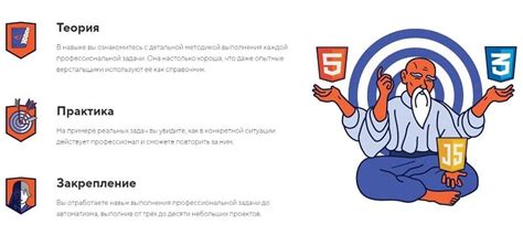 Html Academy обзор школы онлайн обучения 2025 бонусы отзывы Это