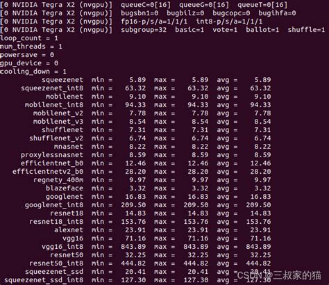 使用ncnn在jetson tx2上调用gpu进行推理 jeston vulkan csdn博客