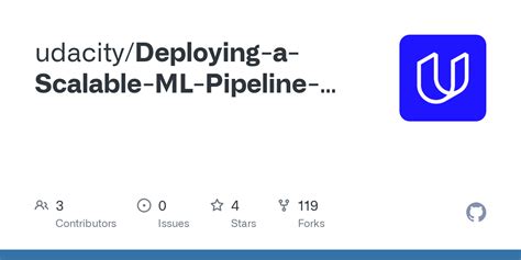 GitHub Udacity Deploying A Scalable ML Pipeline With FastAPI