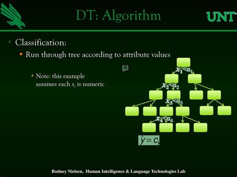 Artificial Intelligence Ppt Download
