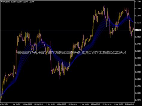 Long Short Signal Indicator ⋆ Great Mt4 Indicators Mq4 Or Ex4 ⋆