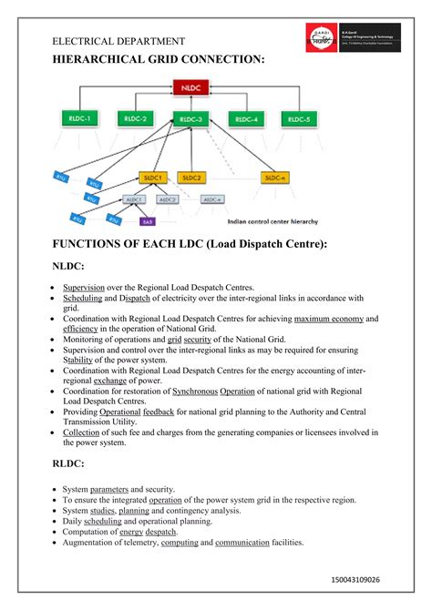 Hierarchical Grid Connection Of Idia Pdf