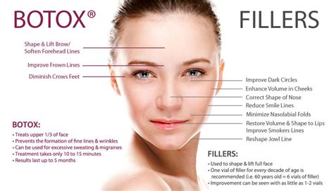 Image Result For Before And After Pictures For Botox For Dao Botox
