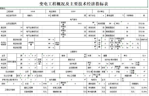 Java 解析复杂表格exceljava 复杂excel解析 Csdn博客 Java 解析复杂表格exceljava 复杂excel解析 Csdn博客