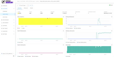 Screenshots Infini Console Screenshots Infini Console