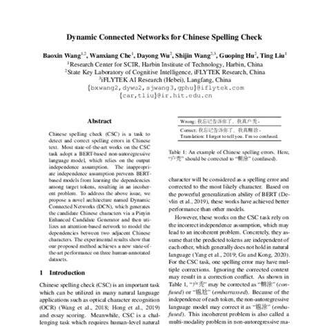 Dynamic Connected Networks For Chinese Spelling Check Acl Anthology