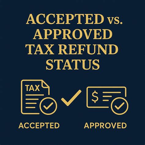 Accepted Vs Approved Tax Refund Status ⋆