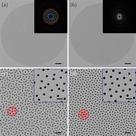Pdf Quasiperiodic Nanohole Arrays On Optical Fibers As Plasmonic