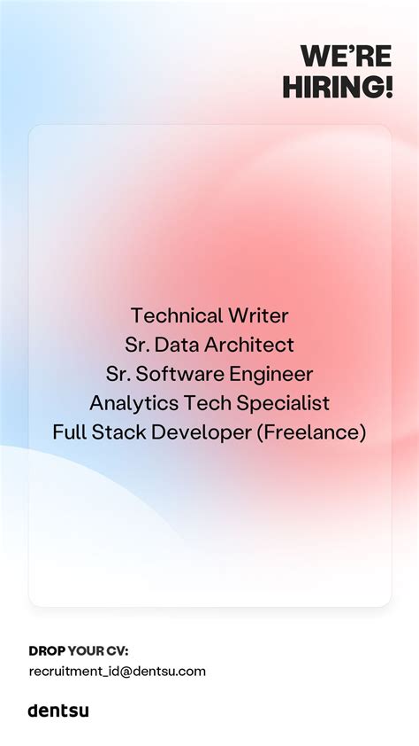 Roisa Apsari On Linkedin Freelance Fulltime Advertisingjobs