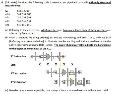 Solved Marks Consider The Following Code Is Execut