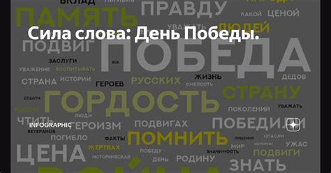 Сила слова День Победы Infographic Территория зеленых картинок Дзен