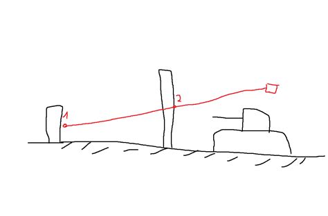 War Thunder