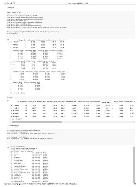 5 Breast Cancer Model Ipynb Colab Pdf Accuracy And Precision Machine Learning
