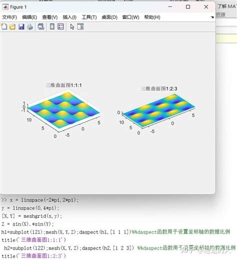 Matlab图形与图像处理4 1 4 10 知乎
