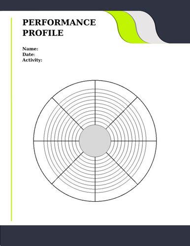 Performance Profile Wheel Butler S Wheel Teaching Resources