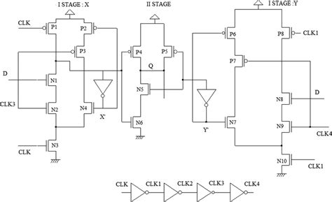 Circuit Configuration Of Symmetric Pulse Generator Flip Flop Spgff
