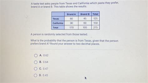 Solved A Taste Test Asks People From Texas And California Which Pasta