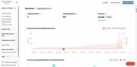La boîte à outils SEO gratuite pour faire grimper ton SEO en 2023
