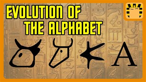 Evolution Of Latin Alphabet
