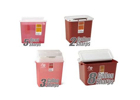 Step By Step Guide To Opening A Sharps Container