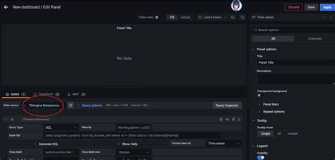 Grafana