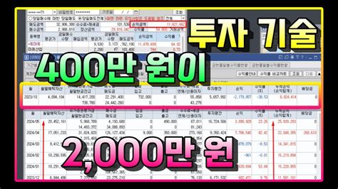 보유 3주 61 상승 인데 수익은 189 1억1천만 원 수익 큰 돈 되는 주식 투자 기술 Youtube