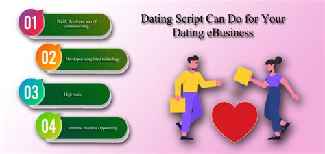 What An Online Dating Script Can Do For Your Dating E Business