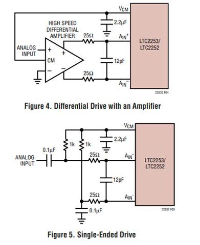 Matching Differential Input Of ADC LTC To Ohm Q A High Speed ADCs EngineerZone