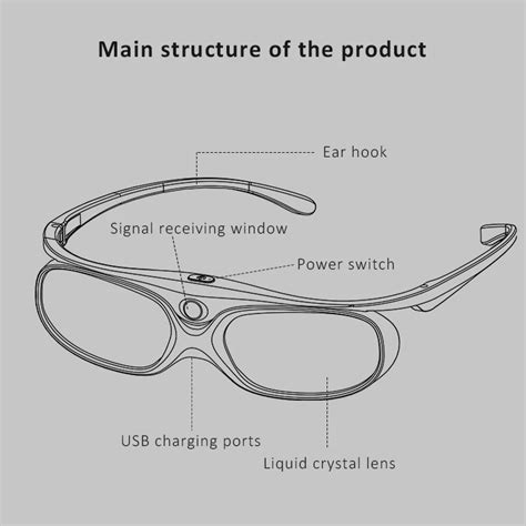 Dlp Link Active 3d Shutter Glasses Perfect For Projectors