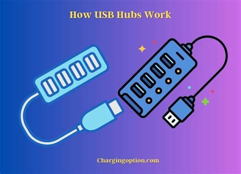 USB Hubs The Key To Simplifying Your Tech Setup Charging Option