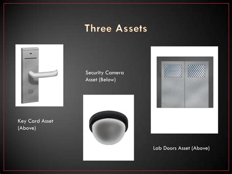 The Gateway Game Concept Ppt