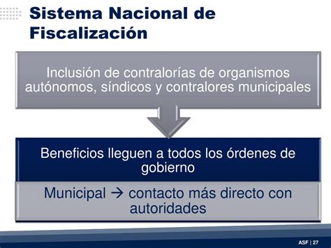 Ppt Sistema Nacional De FiscalizaciÃ³n Powerpoint Presentation Free